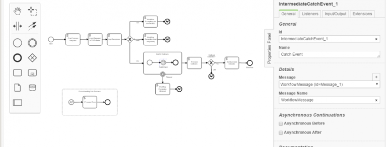 What is camunda software? Camunda | Camunda